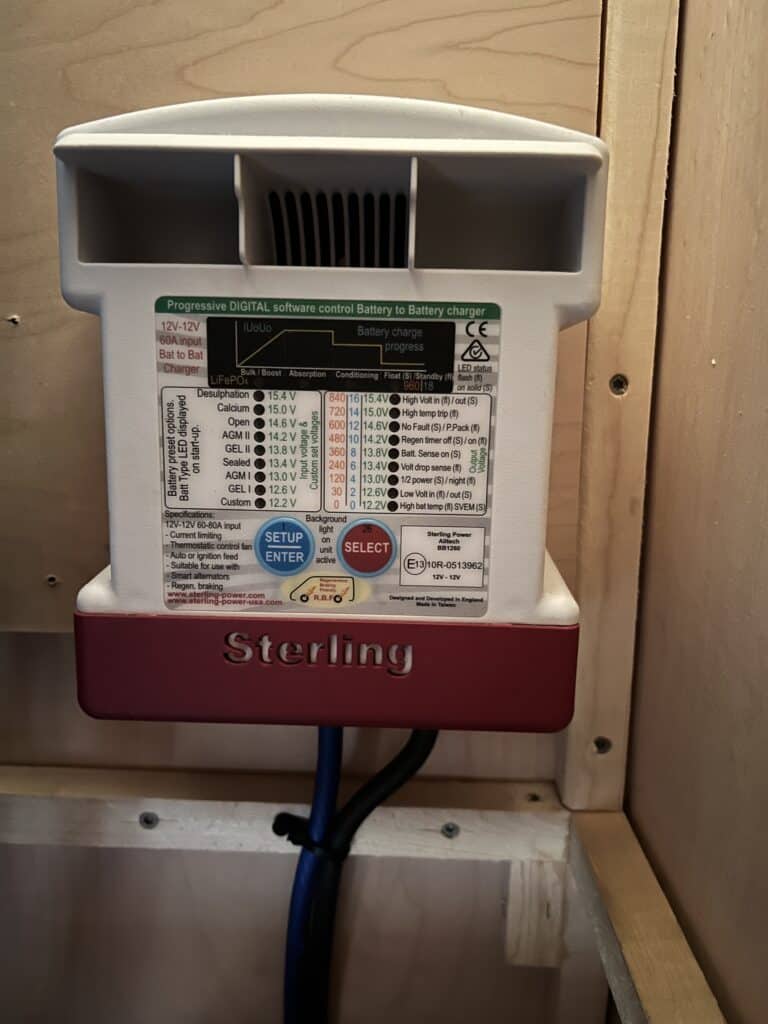 2004 Dodge Sprinter T1N - Vanlife Trader